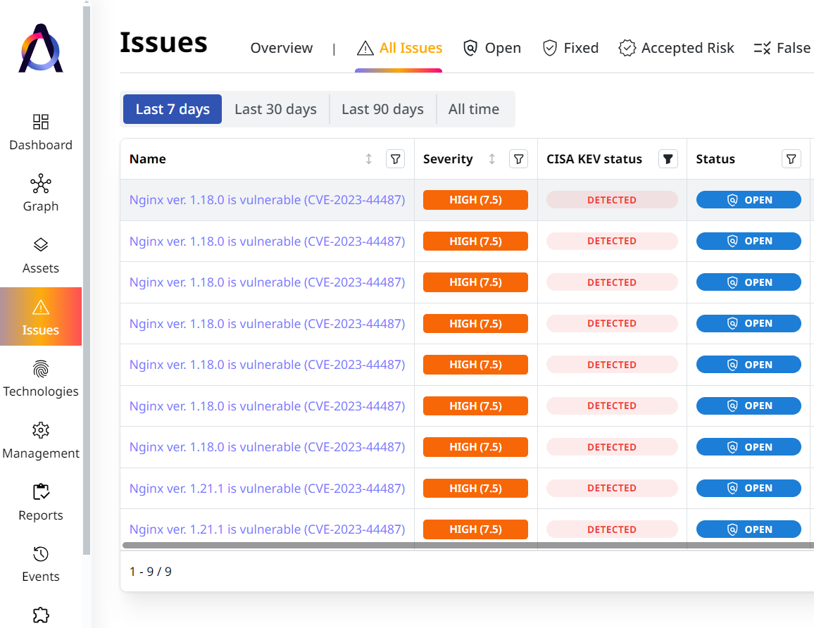 How to Prioritize Vulnerabilities with Attaxion Using CISA KEV and EPSS